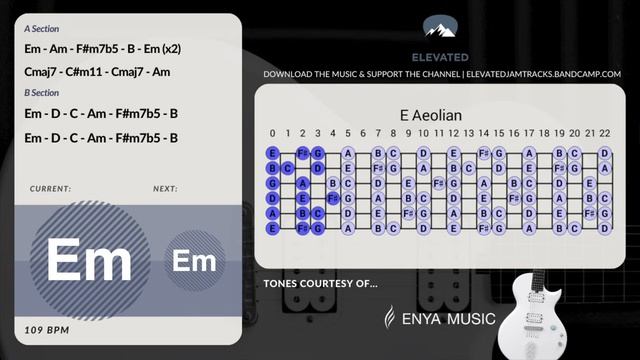 Fighting Back Ballad Guitar Backing Track Jam in E Minor