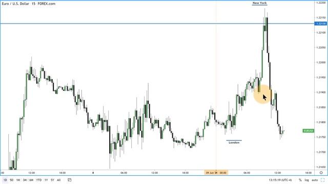 3. ICT Friday June 09, 2021