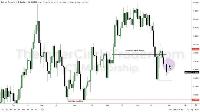 13. ICT Friday June 30, 2021
