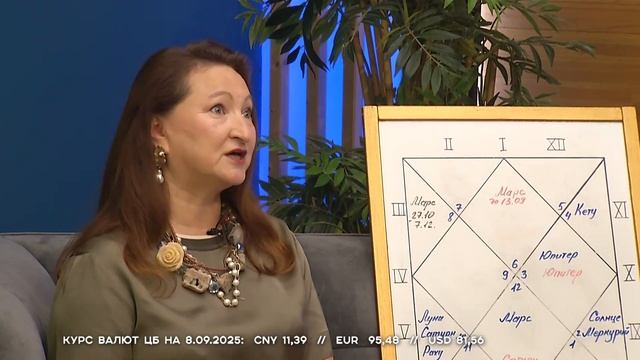 СЕГОДНЯ УТРОМ #7399, 8 сентября 2025