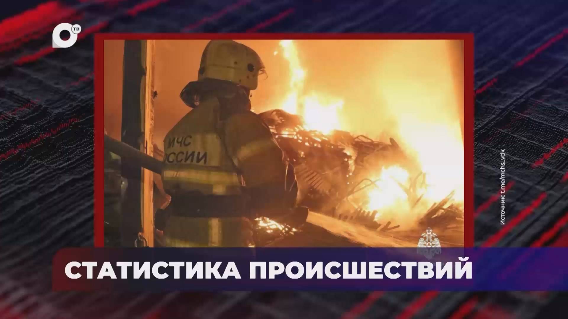 В порядке! / Оперативная статистика происшествий / 08.09.25
