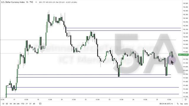 10. ICT Sunday June 25, 2021