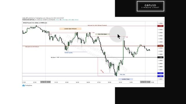 10. ICT Tuesday February 16, 2021