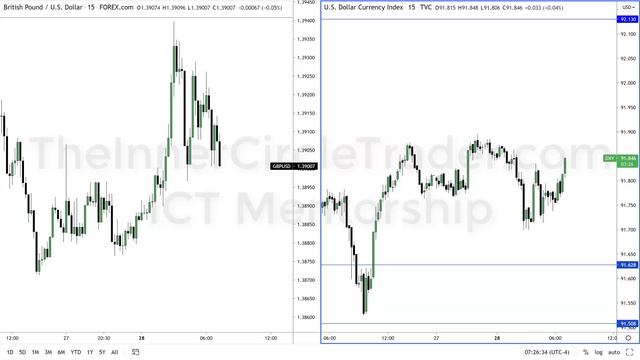 11. ICT Wednesday June 28, 2021