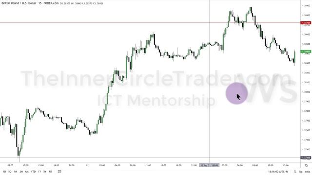 7. ICT Friday September 10, 2021