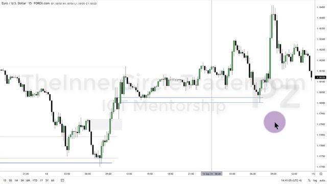 9. ICT Tuesday September 14, 2021