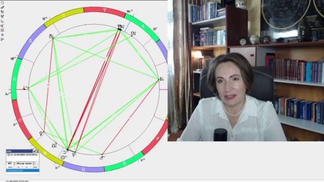 Астролог Ирина Абдраимова - Затмения 2025-2026 конец старого мира и рождение нового