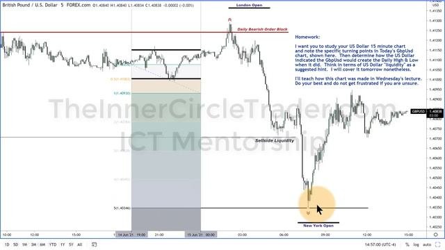 6. ICT Friday June 16, 2021