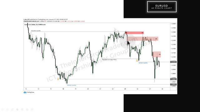 7. ICT Wednesday  January 27, 2021