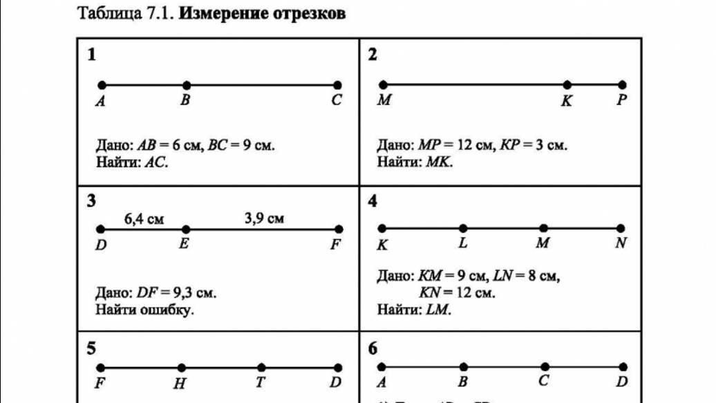 измерение отрезков основные виды задач