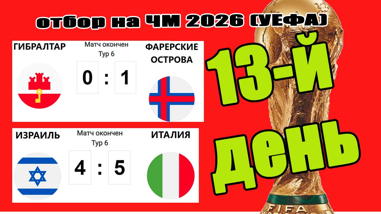 ЧМ 2026 (УЕФА). 13-й день отбора. Обзор результатов, расписание, таблицы.
