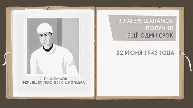 Варлам Шаламов