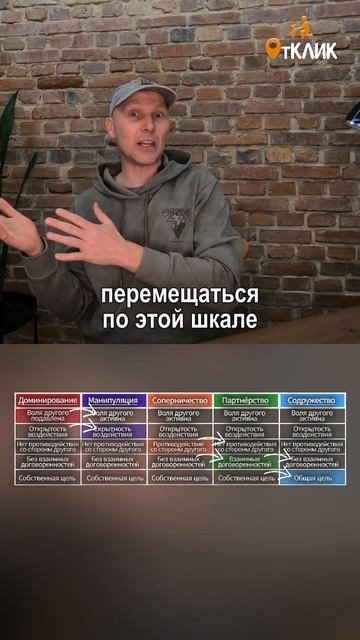 СОДРУЖЕСТВО - дорога туда и обратно 🚘!