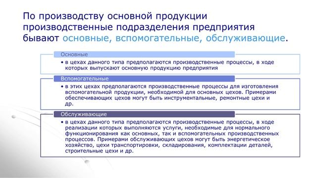 6. Производственная структура предприятия