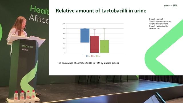A Lecture by Ivanova at WHX Cape Town