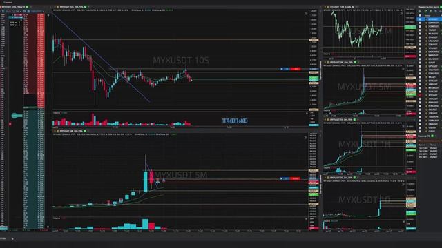 9-Myxusdt-Long-Stoploss-08-09-2025-14-01-13