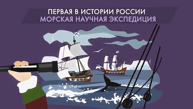 Витус Беринг_ экспедиция и открытия. Почему берингов пролив назвали беринговым проливом_