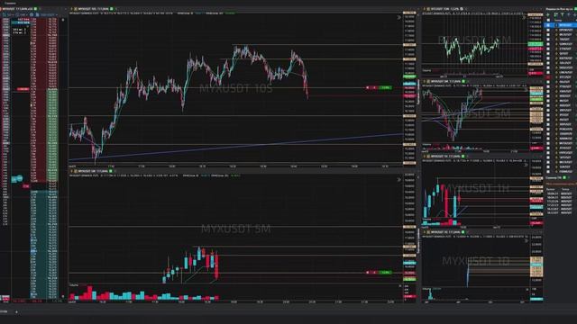 21-Myxusdt-Short-Profit-09-09-2025-18-44-11