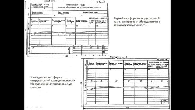 контроль качества и испытания изделий машиностроения. 1 часть