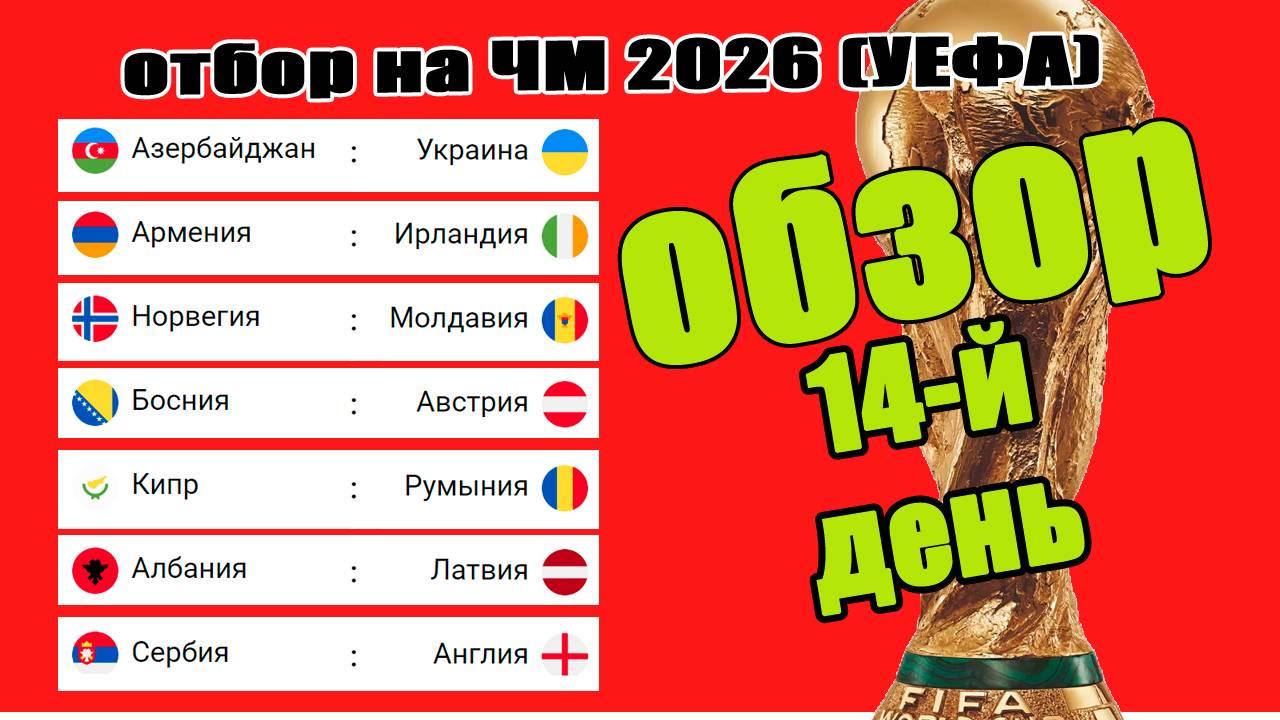 ЧМ 2026 (УЕФА). Обзор результатов 9 сентября, расписание, таблицы.