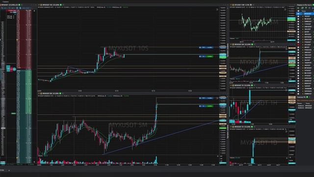 4-Myxusdt-Long-Stoploss-09-09-2025-10-09-16