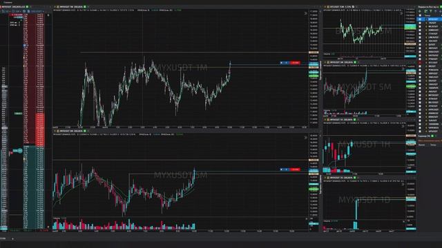 2-Myxusdt-Long-Stoploss-09-09-2025-10-02-39