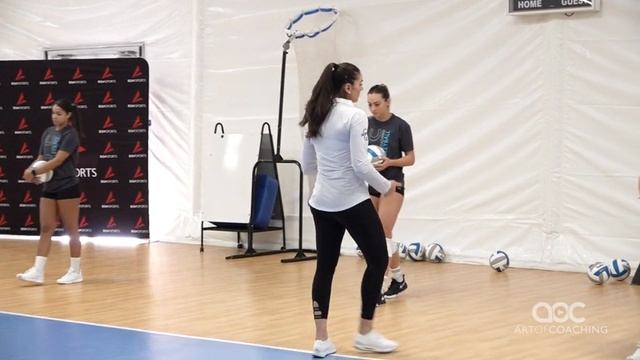 Волейбол Техника Развитие последовательной и мощной подачи