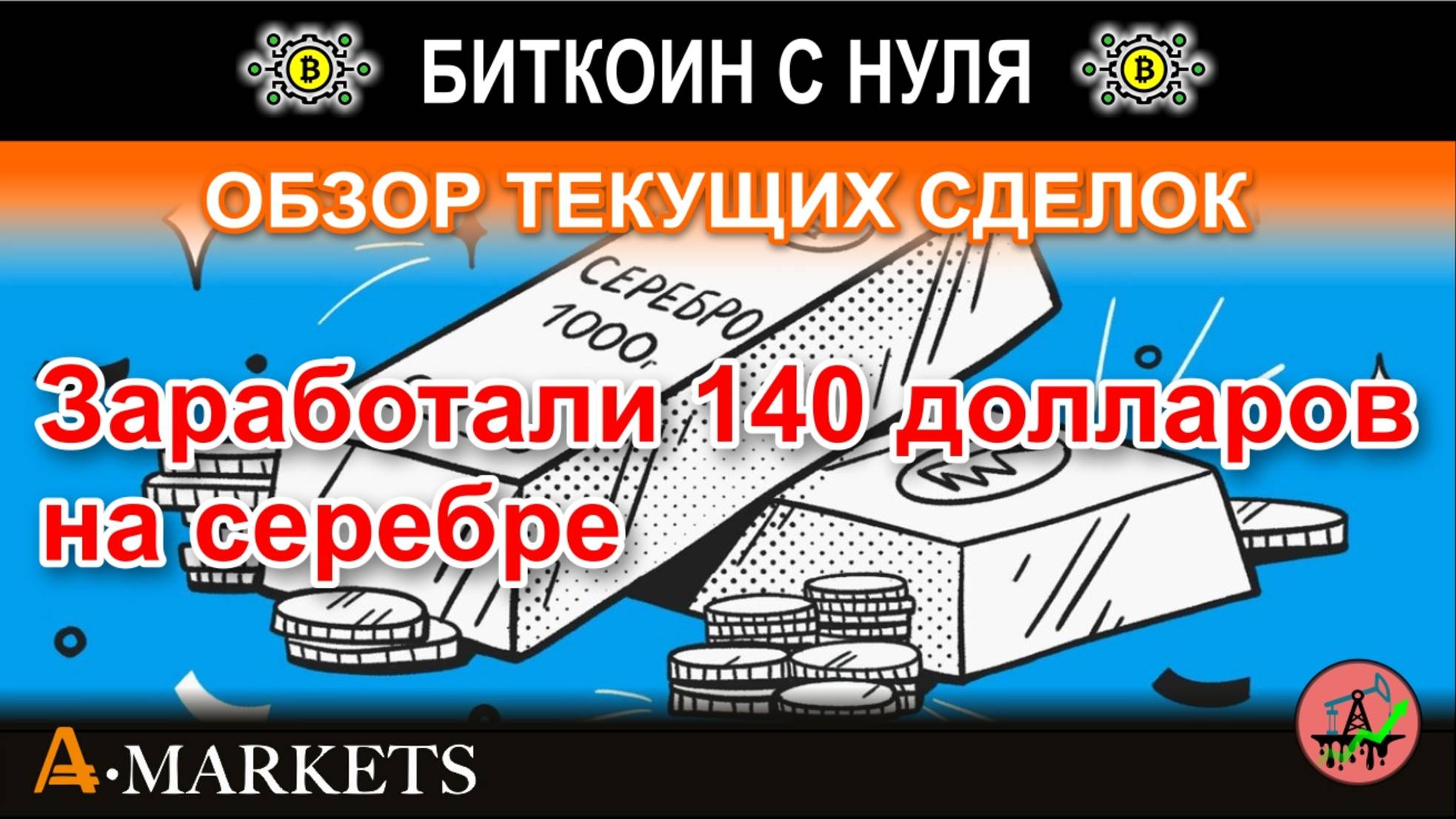 10.09.25 День. Обзор трейдинга с брокером AMarkets. Заработали на серебре 140 долларов! Осмотрелись.