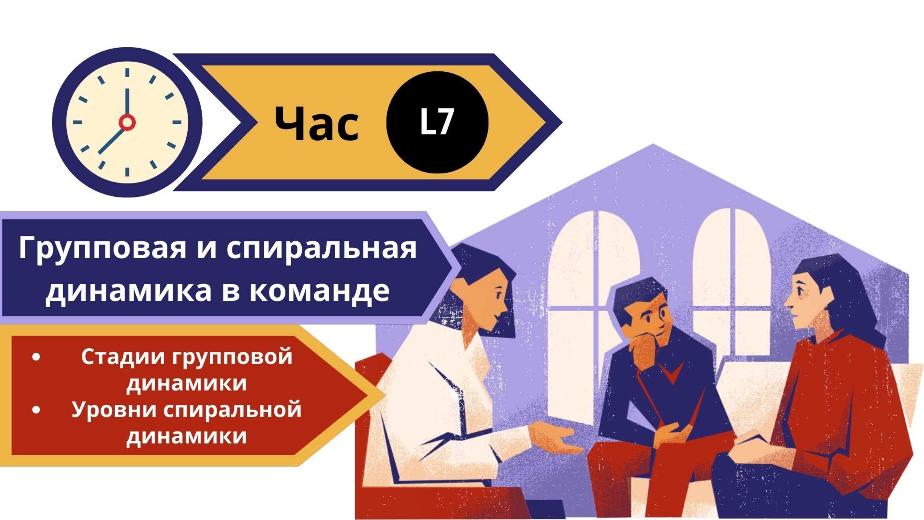 Групповая и спиральная динамика в команде