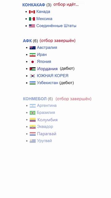 Кто вышел на чемпионат мира 2026 (сентябрь 2025)?