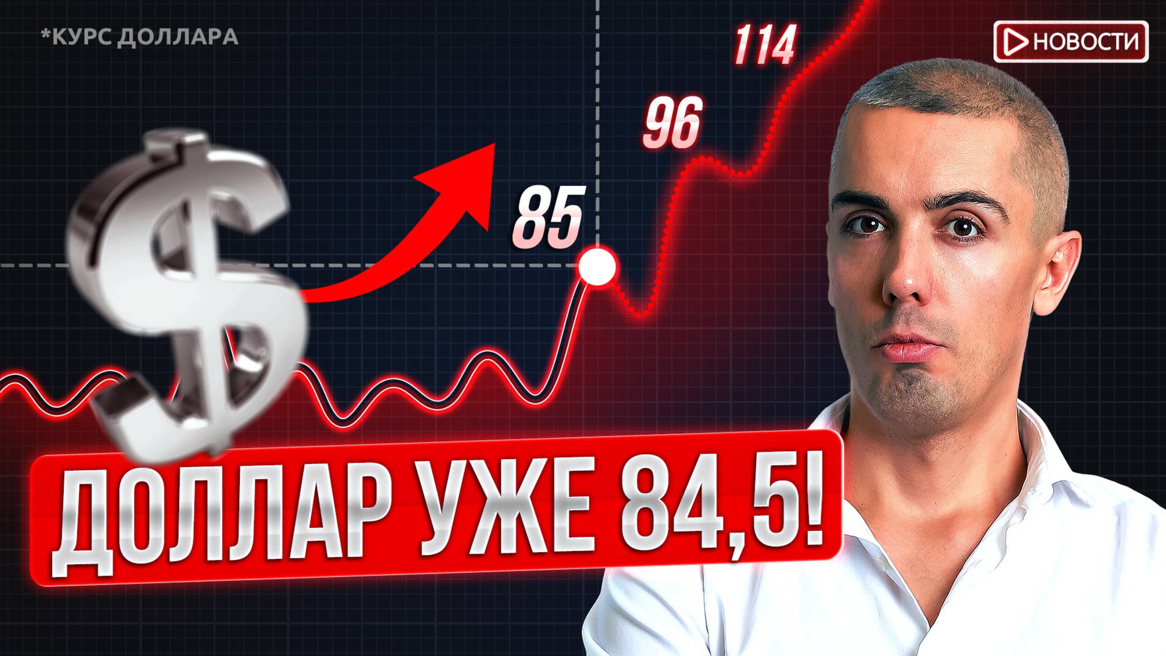 Что будет с курсом доллара? Обучение в ВУЗах ограничат?