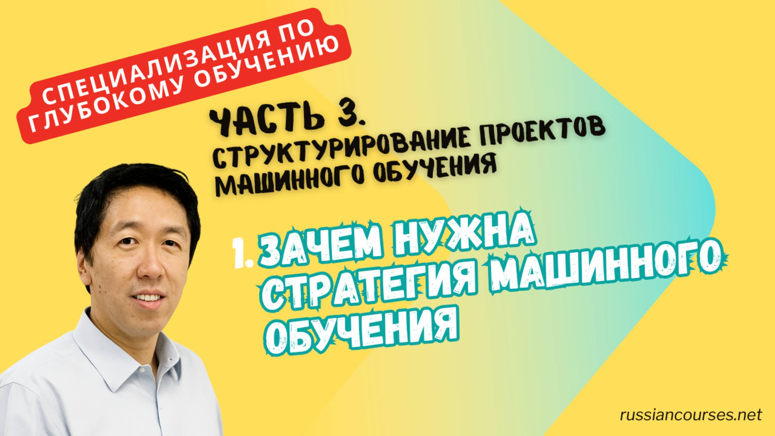 1. Зачем нужна стратегия машинного обучения
