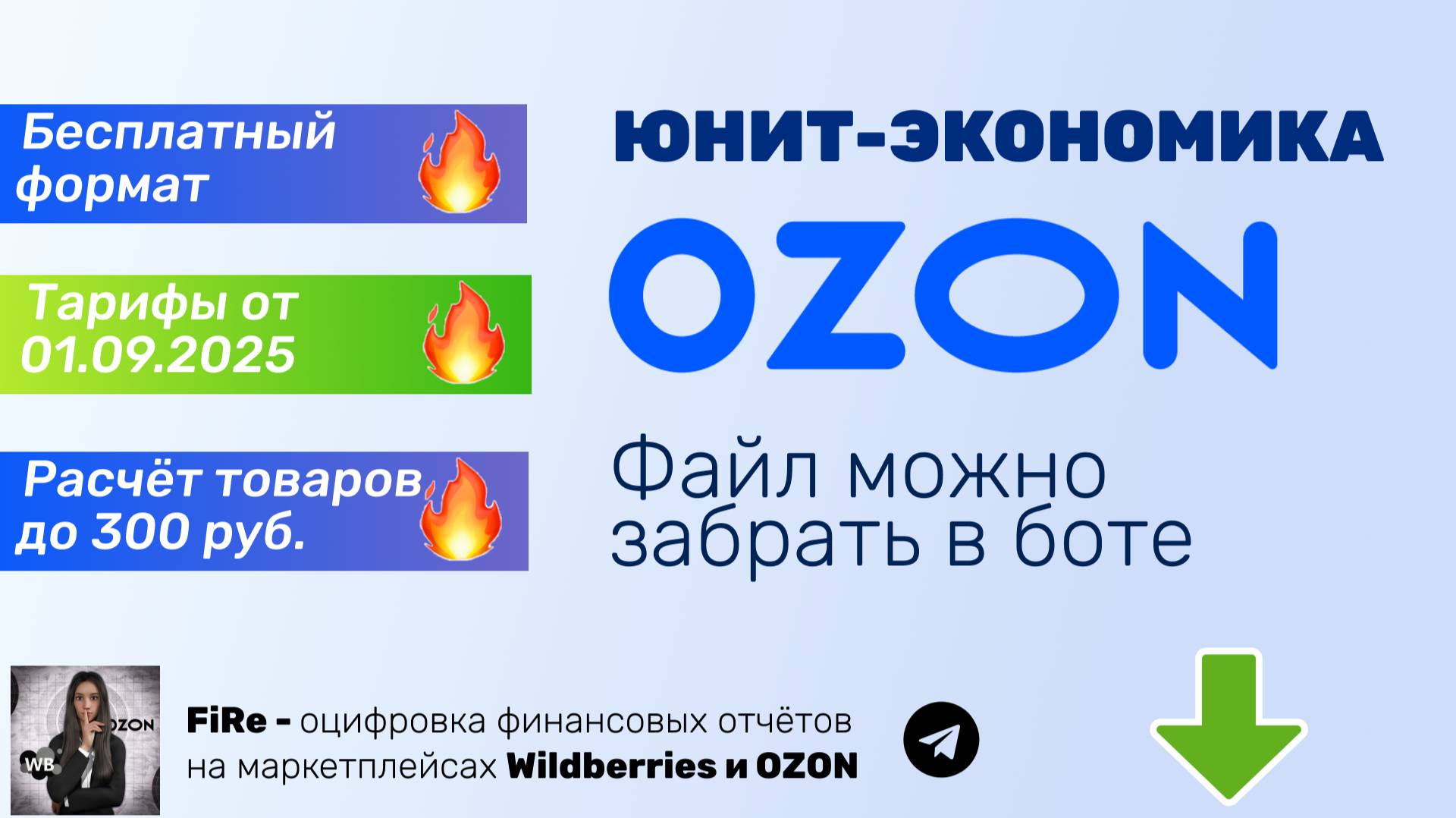 Бесплатная юнит-экономика OZON- предварительный расчёт прибыльность товара расчёт недорогих товаров