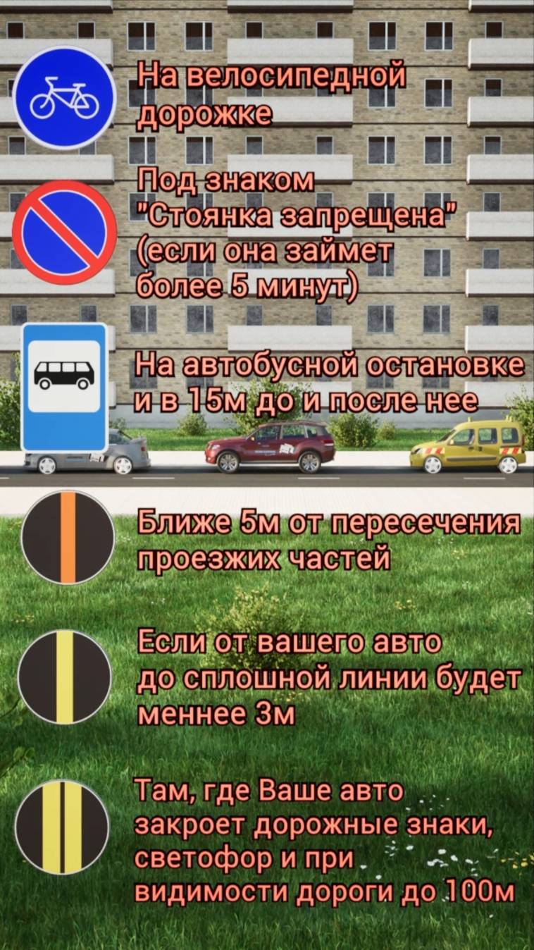 Место установки решает многое.