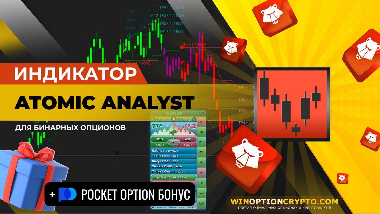 Atomic Analyst индикатор для бинарных опционов + Pocket Option бонус