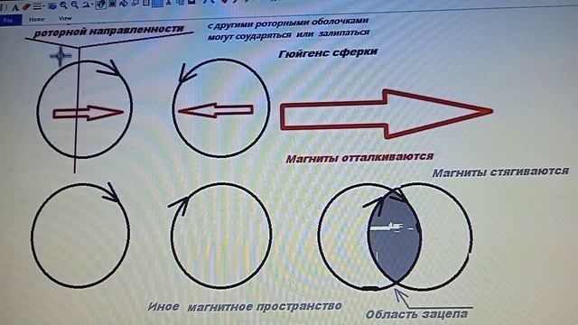 1.++++++    Физическое пространство     Физическое время     3-я редакция темы