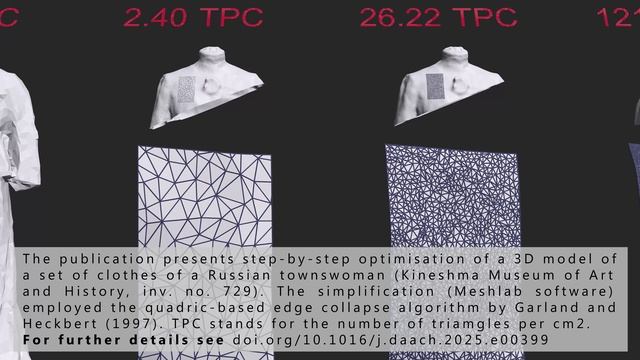 3D simplification of a townswoman's costume