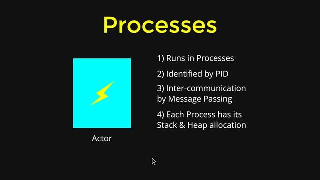 10 Actor Model in Elixir ｜ Full Course - Complete Beginner Tutorial