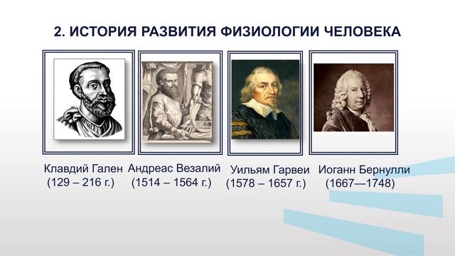Жиленко ФЗ 1 1