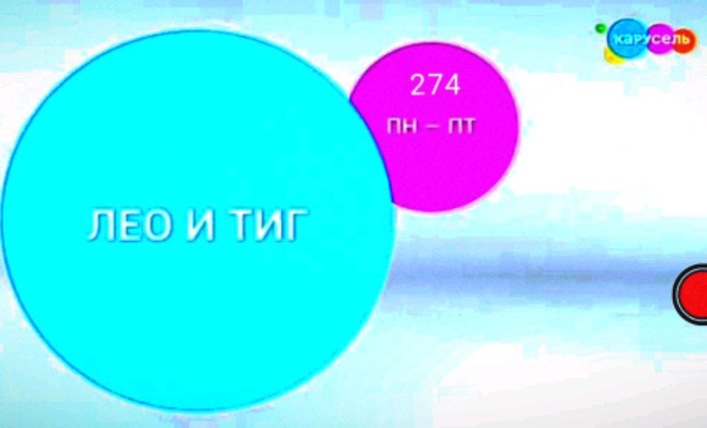 карусель. 🎠 обоев нету денег нету все по старому работаю работаю занимаюсь что делать когда на вахт