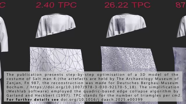3D simplification of an archaeological costume