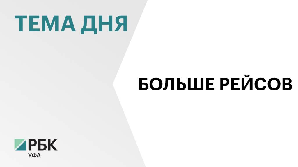 Из Уфы могут вернуть круглогодичные прямые рейсы в Минск