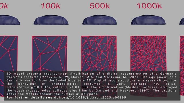 3D levels of detail: an archaeological costume