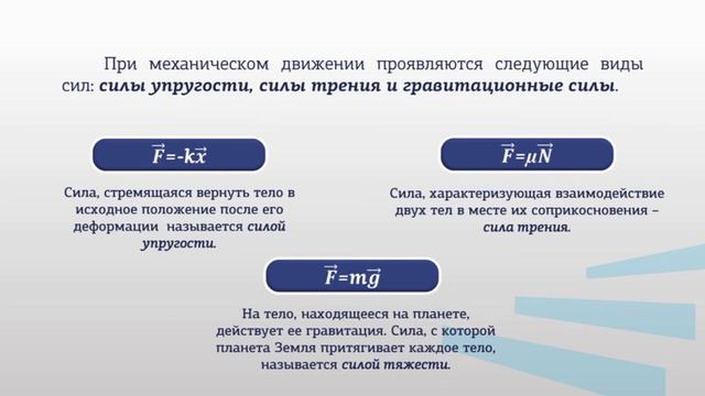 Пузачева Законы Ньютона. Силы в природе
