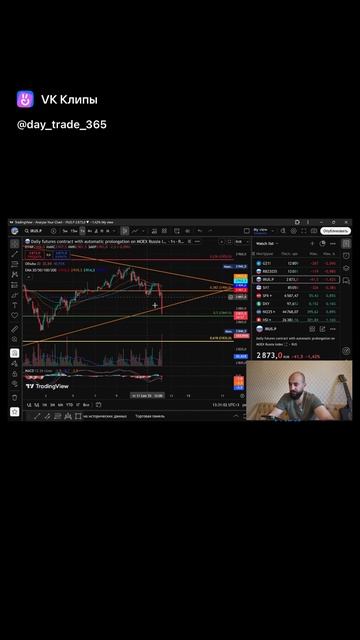 Смотрим за реакцией рынка на снижение ставки ЦБ