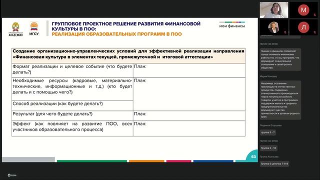 Современные Технологии Управления 12.09.25, день 5