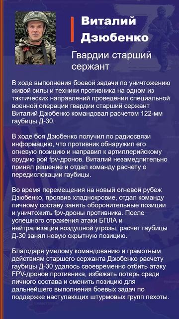 Виталий Дзюбенко Наградной лист Z