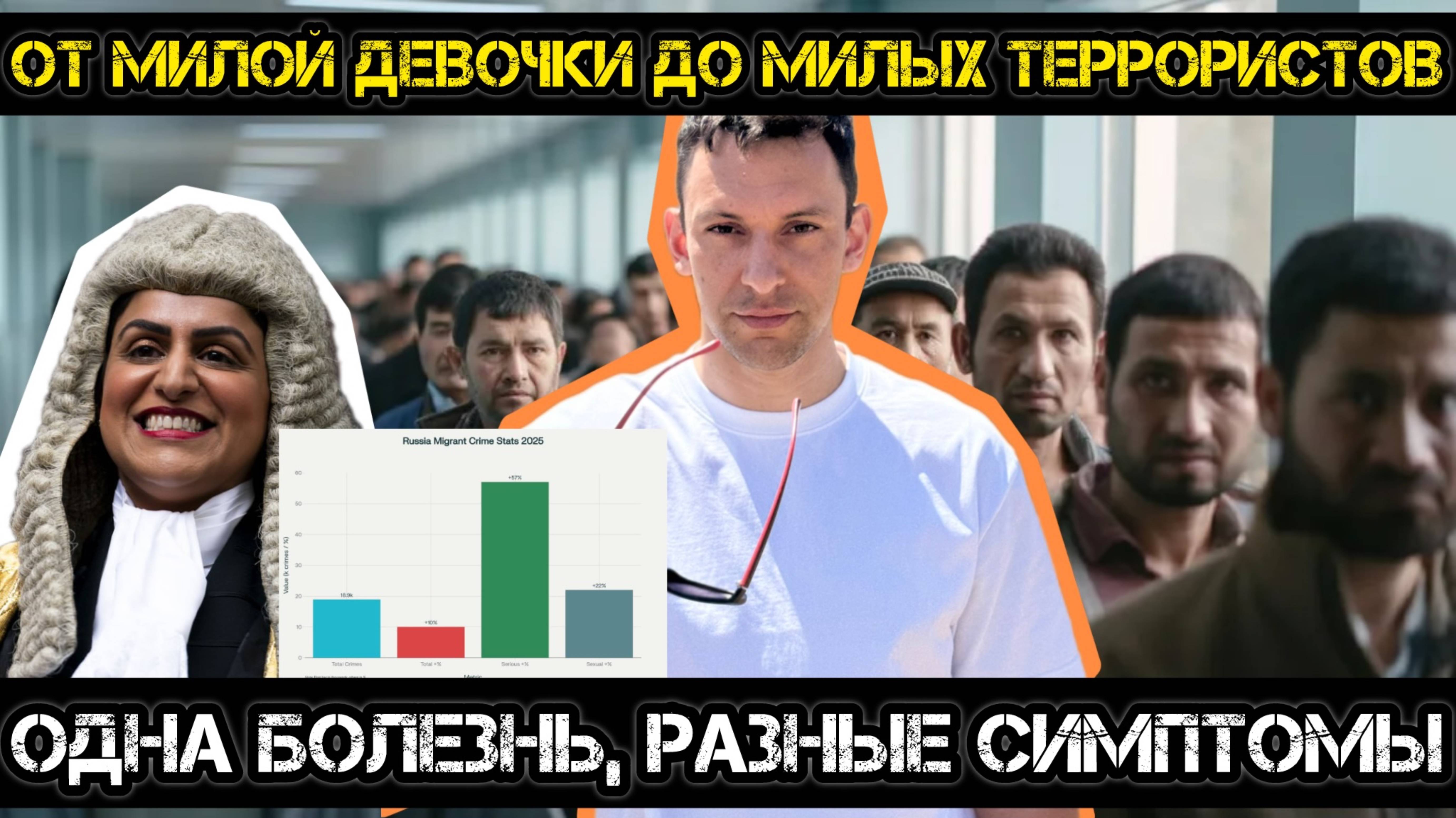 АНДРЕЙ ПОНОМАРЬ / ОНИ ХОТЯТ ЖИТЬ ВМЕСТО НАС: милые девочки сегодня, «милые террористы» завтра.