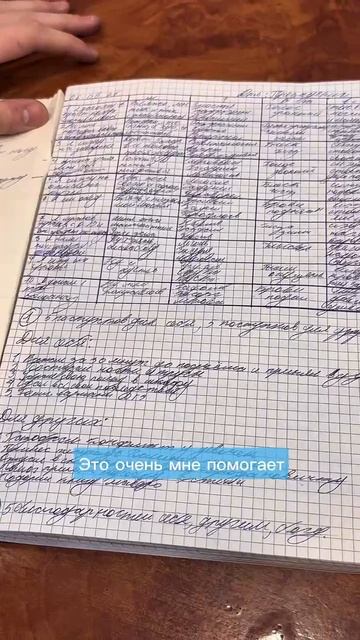 Воспитанник нашего центра рассказывает, как он работает с дневником чувств