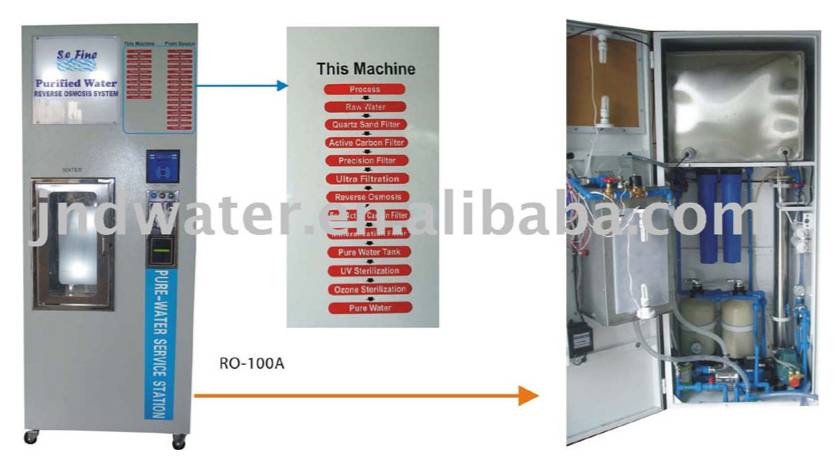 Торговые автоматы по продаже очищенной питьевой воды: RO-100A